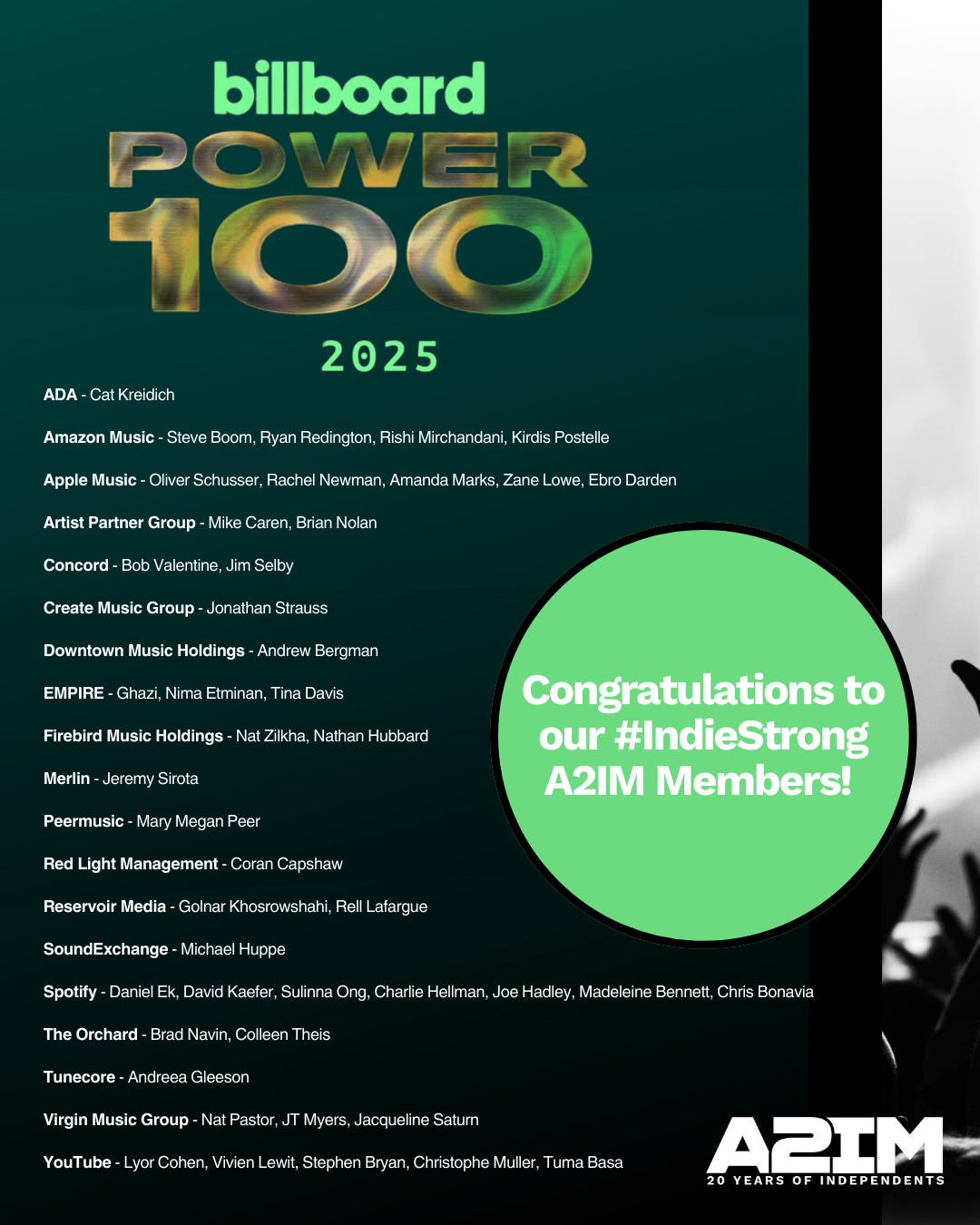 Congratulations, Billboard Power 100!